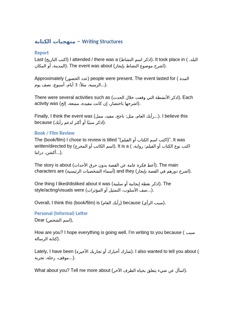 Writing Structures Guide | PDF