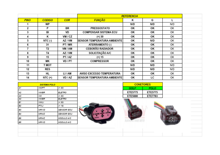 Error Code 53010 Reference Guide | PDF