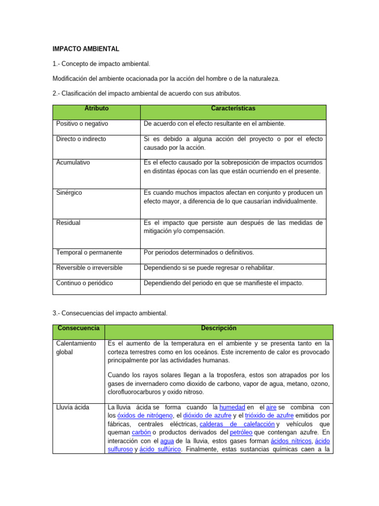 Impacto Ambiental | PDF | Contaminación | Entorno natural