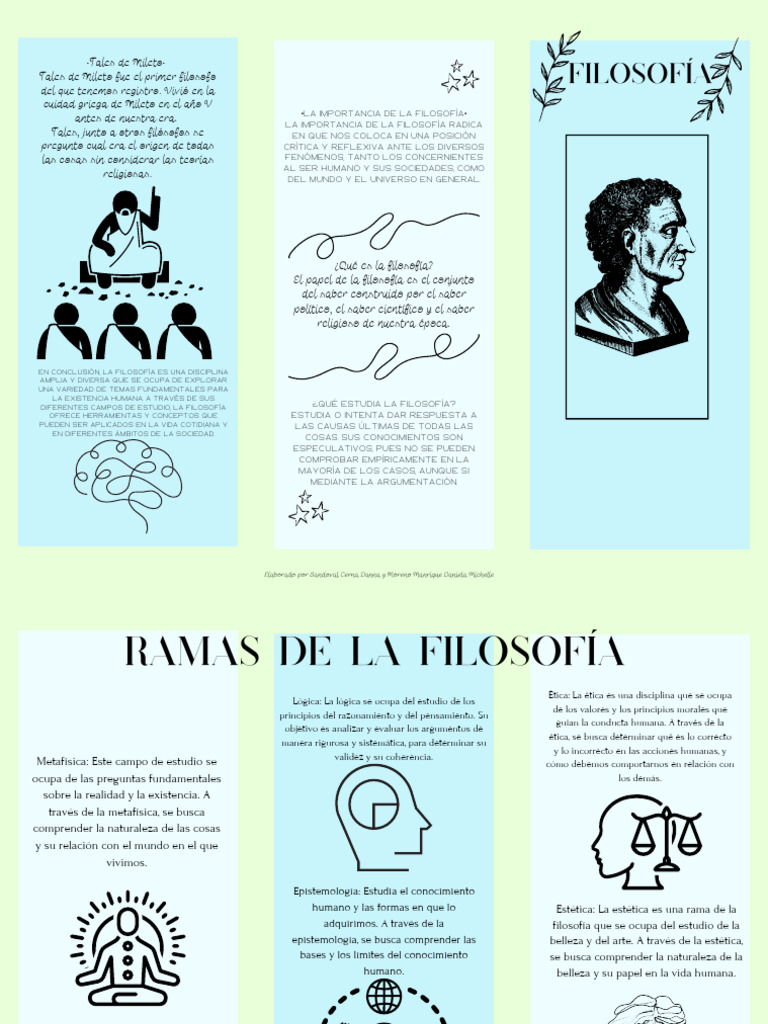 Folleto de La Filosofìa y Sus Ramas | PDF | Conocimiento | Metafísica