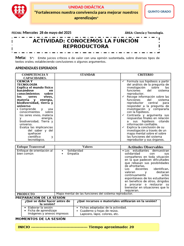 Sesion Cyt Conocemos La Funciòn Reproductora | PDF | Sistema ...
