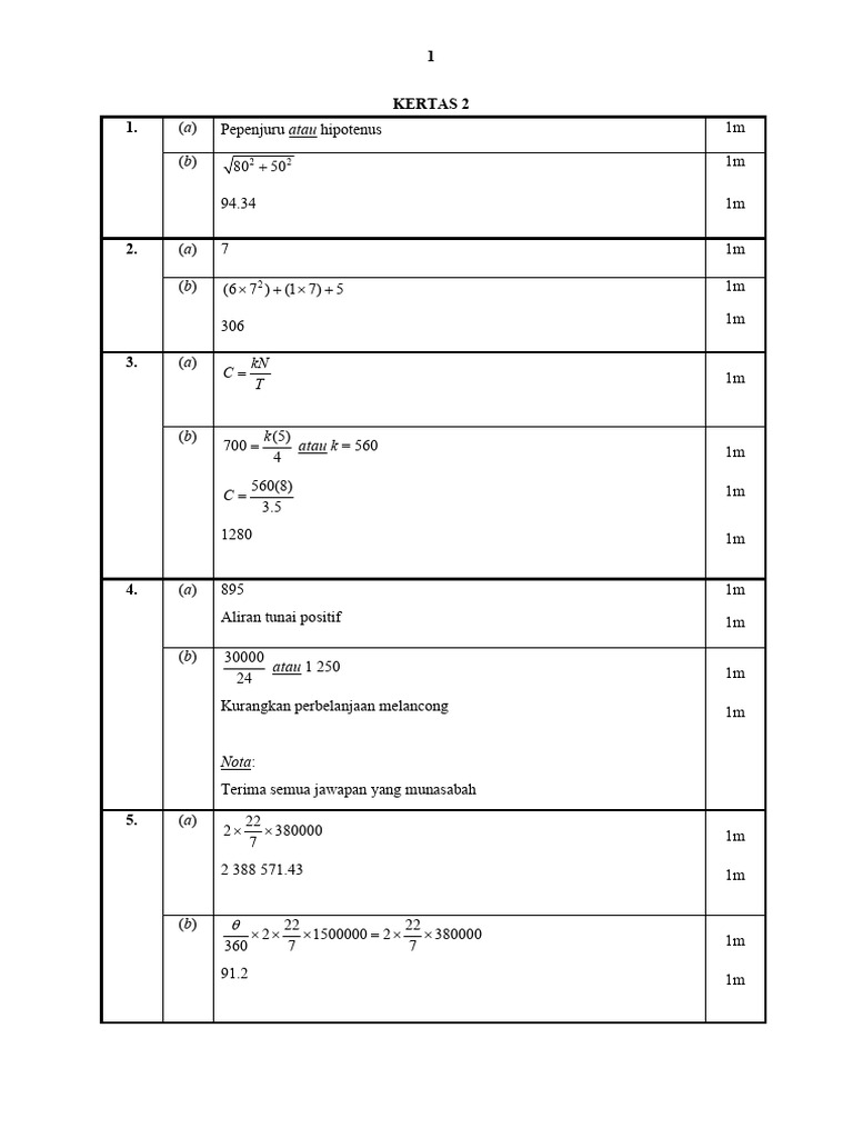SKEMA PEPERIKSAAN PERTENGAHAN TAHUN K2 2025 | PDF