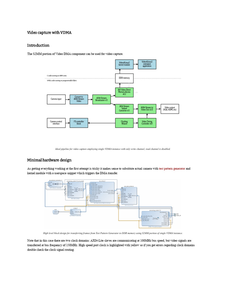 Lauri's Blog - Video Capture With VDMA | PDF | Computer Architecture ...