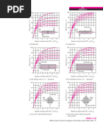 Shell Middle Distillate Synthesis Process | PDF | Process Engineering ...