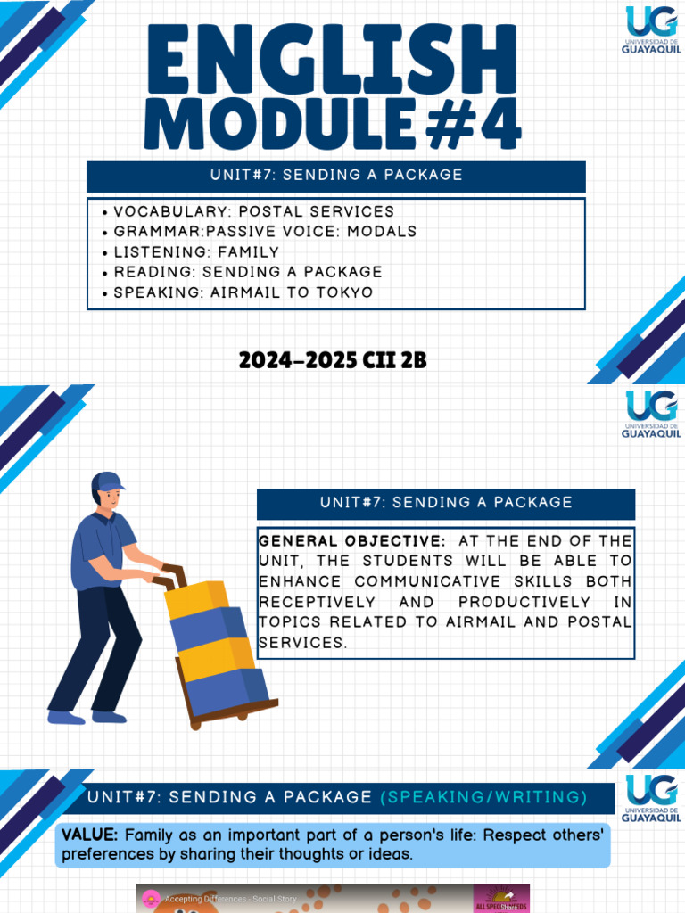 Unit#7 English Module 4 Vocabulary Postal Services Grammar Passive ...
