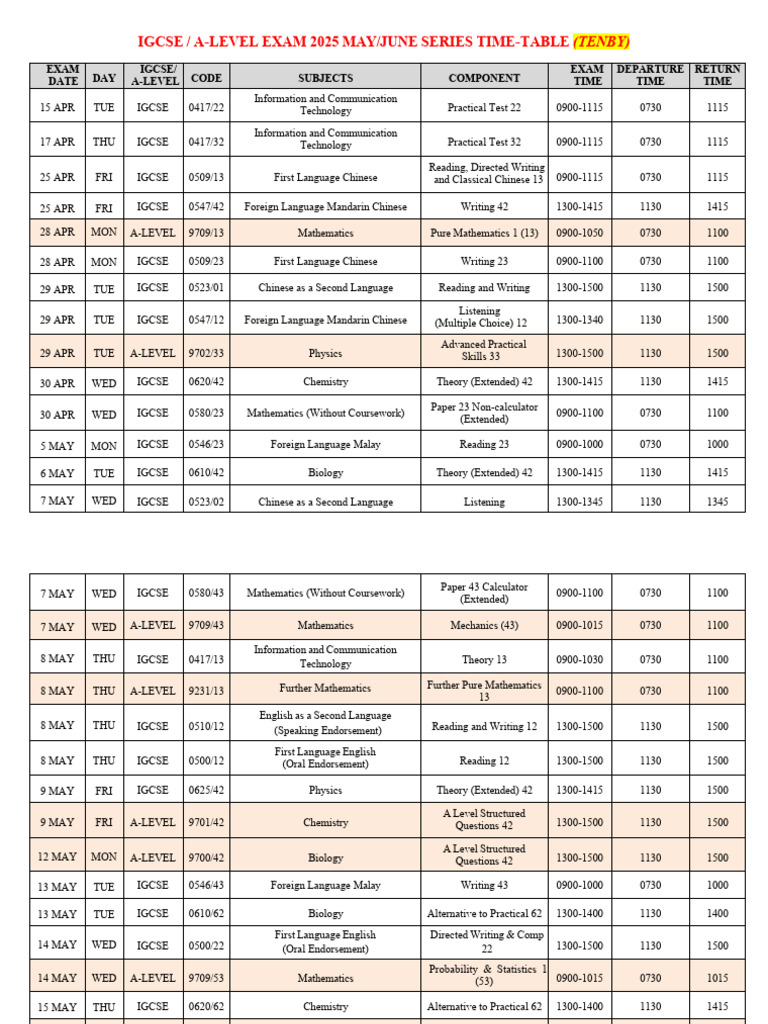 Tenby Igcse & A Level Timetable-1 | PDF | Mathematics