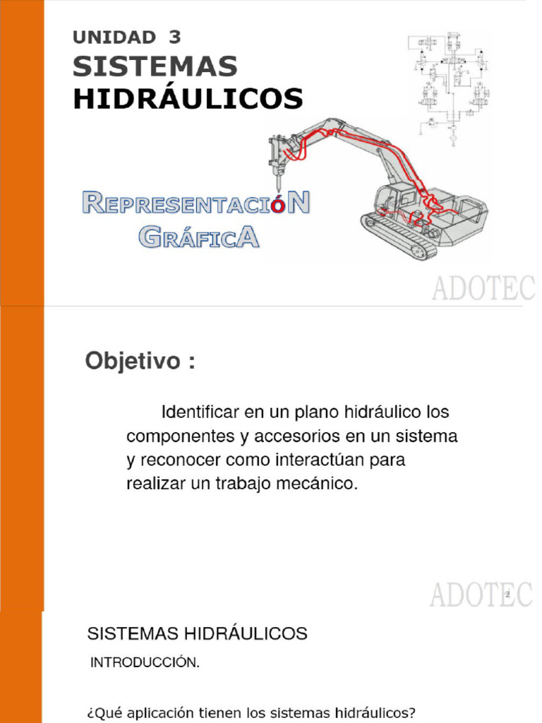 Sistemas Hidraulicos | PDF