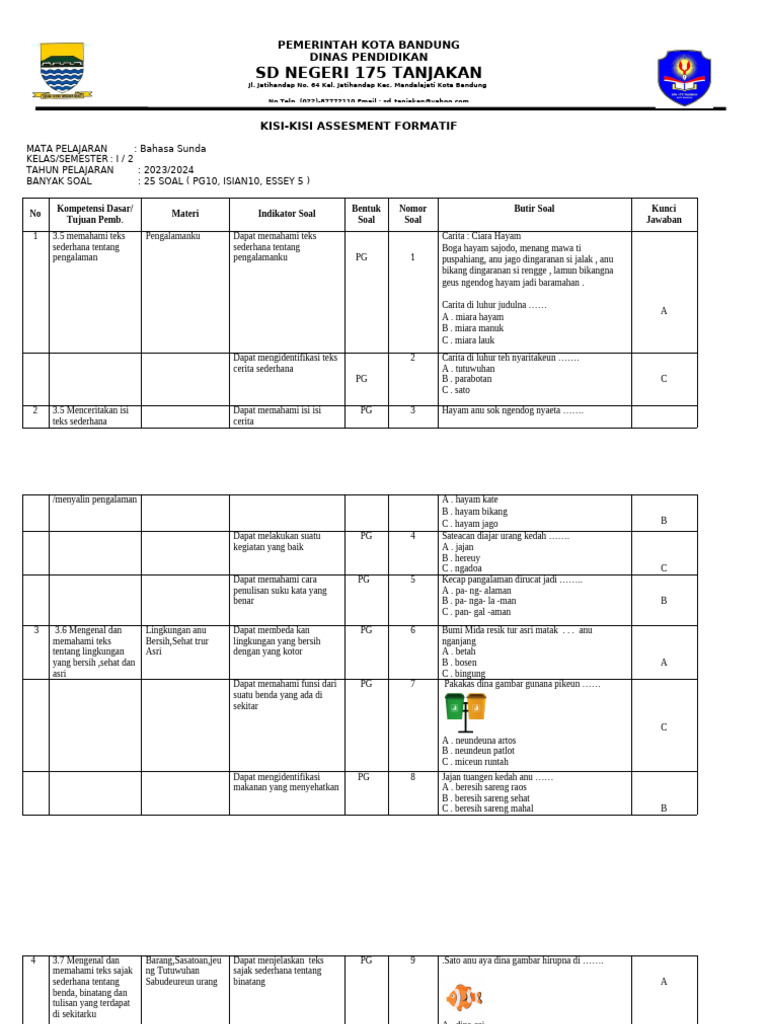 Kisi Kisi Asas Sunda Kelas 1 Sem 2 | PDF