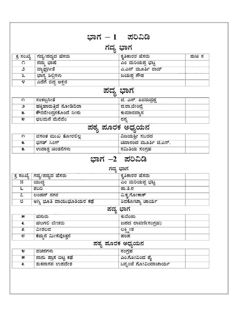 10th STD Notes 2025-2026 | PDF