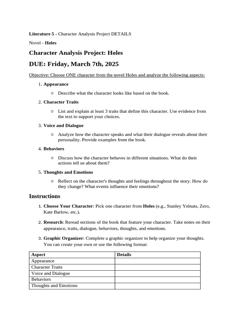 DUE: Friday, March 7th, 2025: Character Analysis Project: Holes | PDF