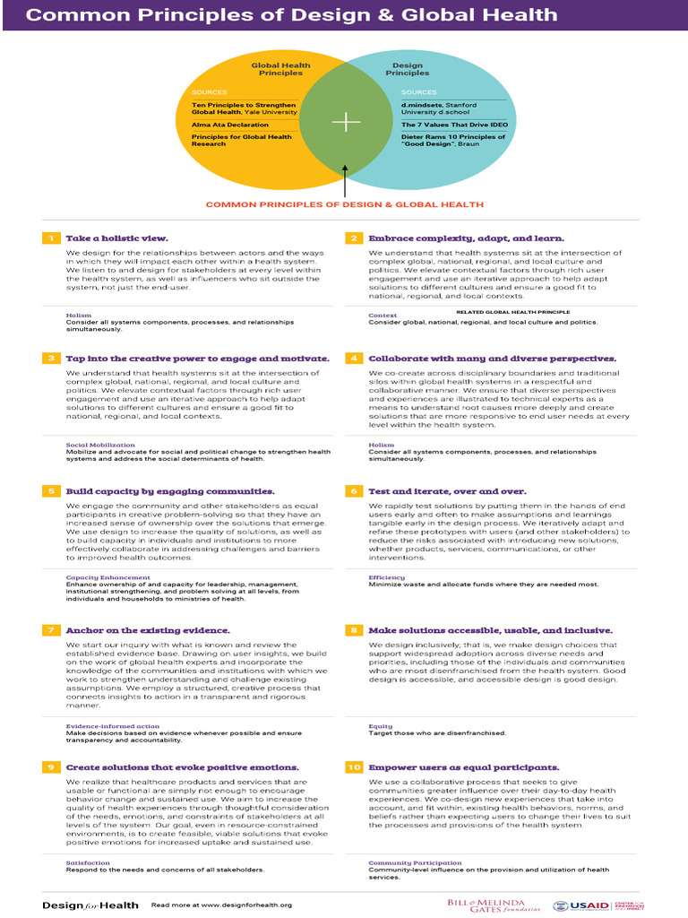 Common Principles of Design and Global Health | PDF | Global Health ...