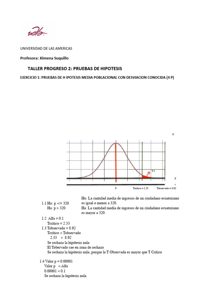 TALLER PROGRESO 2_PRUEBAS HIPOTESIS ESTZ0065 | PDF | Análisis ...