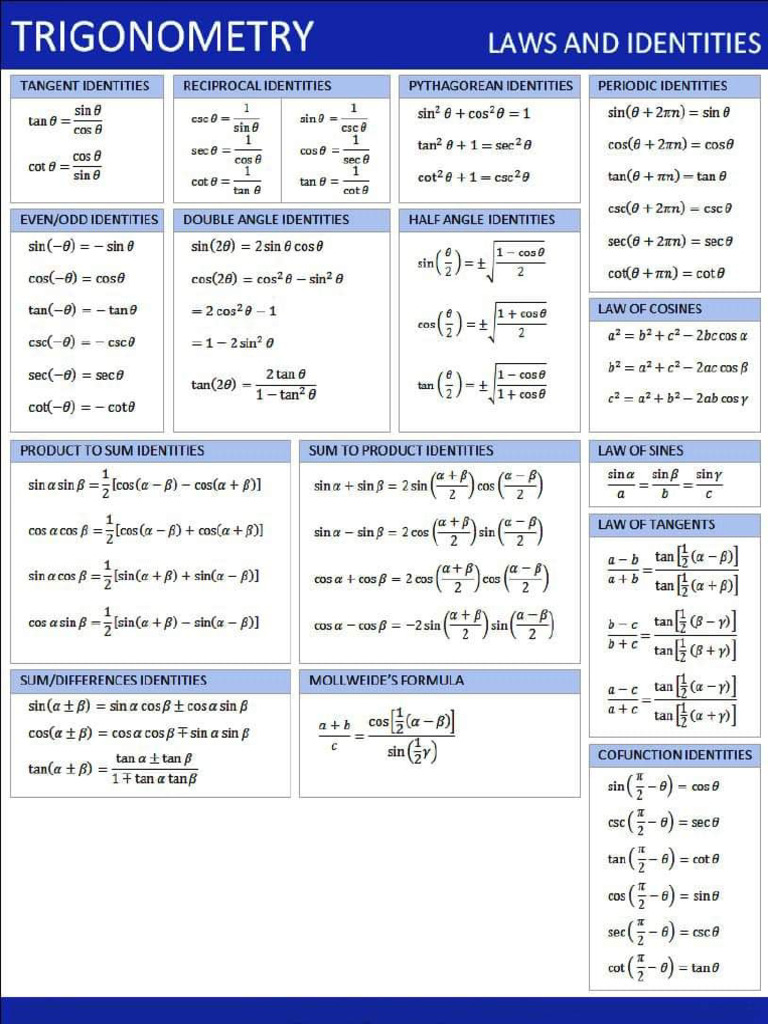 Trigonometry Notes Compilation Pages 7 | PDF