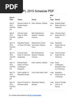 IPL 2008 Match Schedule and Results | PDF | Ball And Bat Games | Team ...