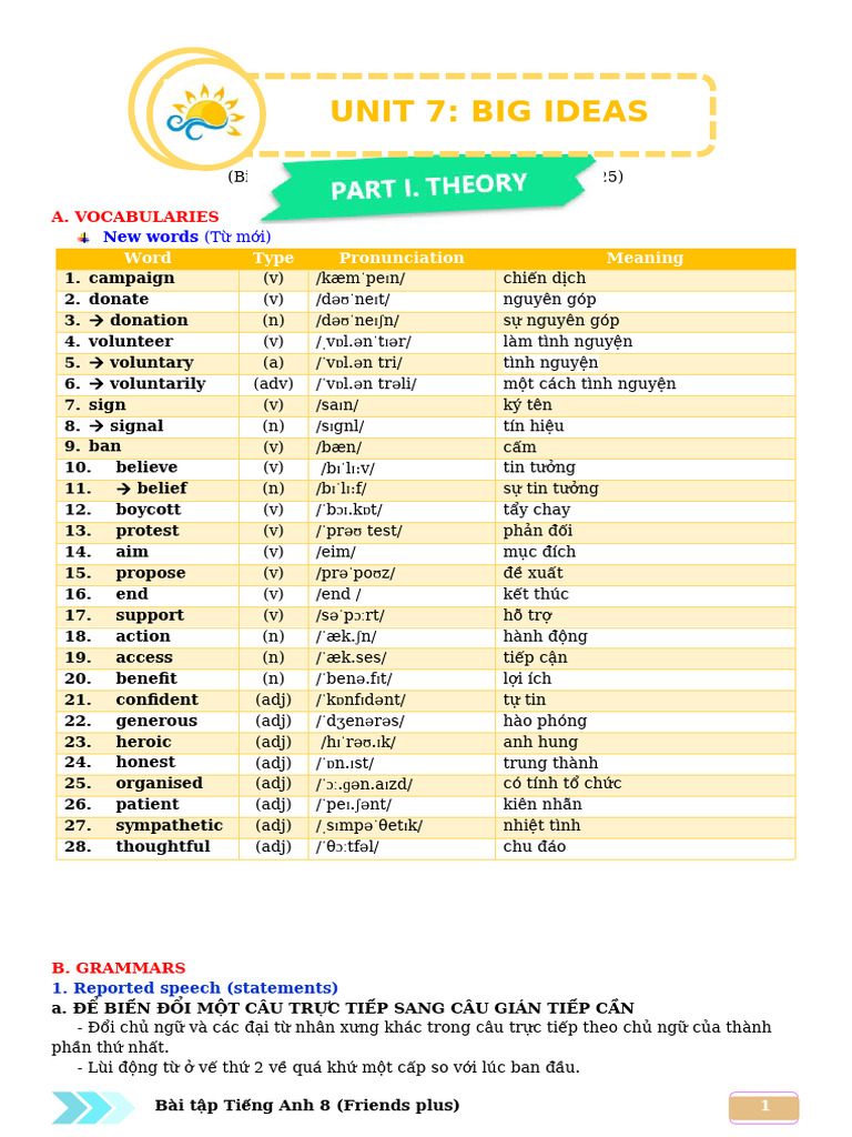 Vocabulary and Grammar Exercises for English 8 | PDF | Feminism ...