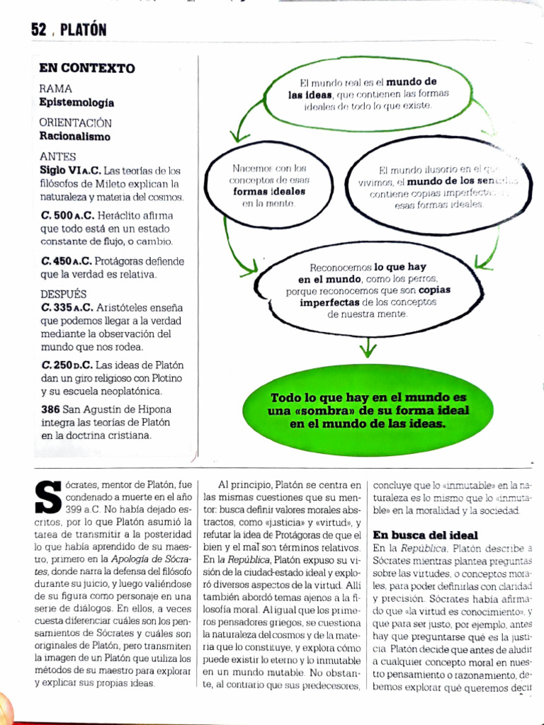 Platón Mundo de Las Ideas | PDF | Platón | Sócrates