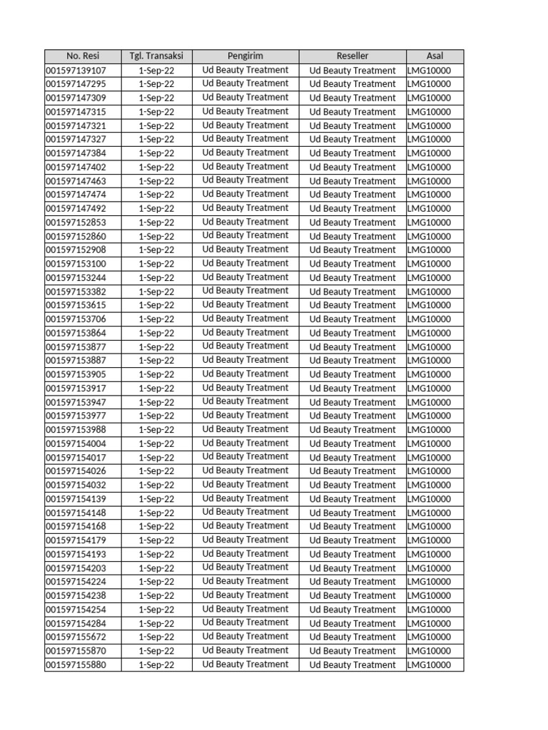 LPB Ud Beauty Treatment 2 SEP | PDF