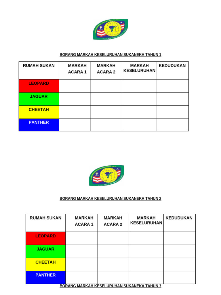 Borang Markah Keseluruhan Sukaneka | PDF