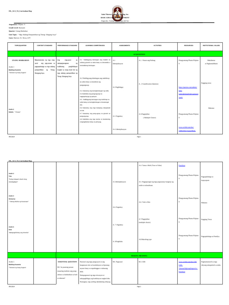 GRADE 9- Curriculum Map | PDF