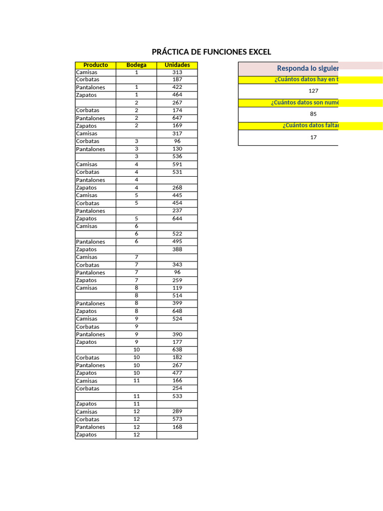 S4 Práctica Funciones II OFICIAL | PDF
