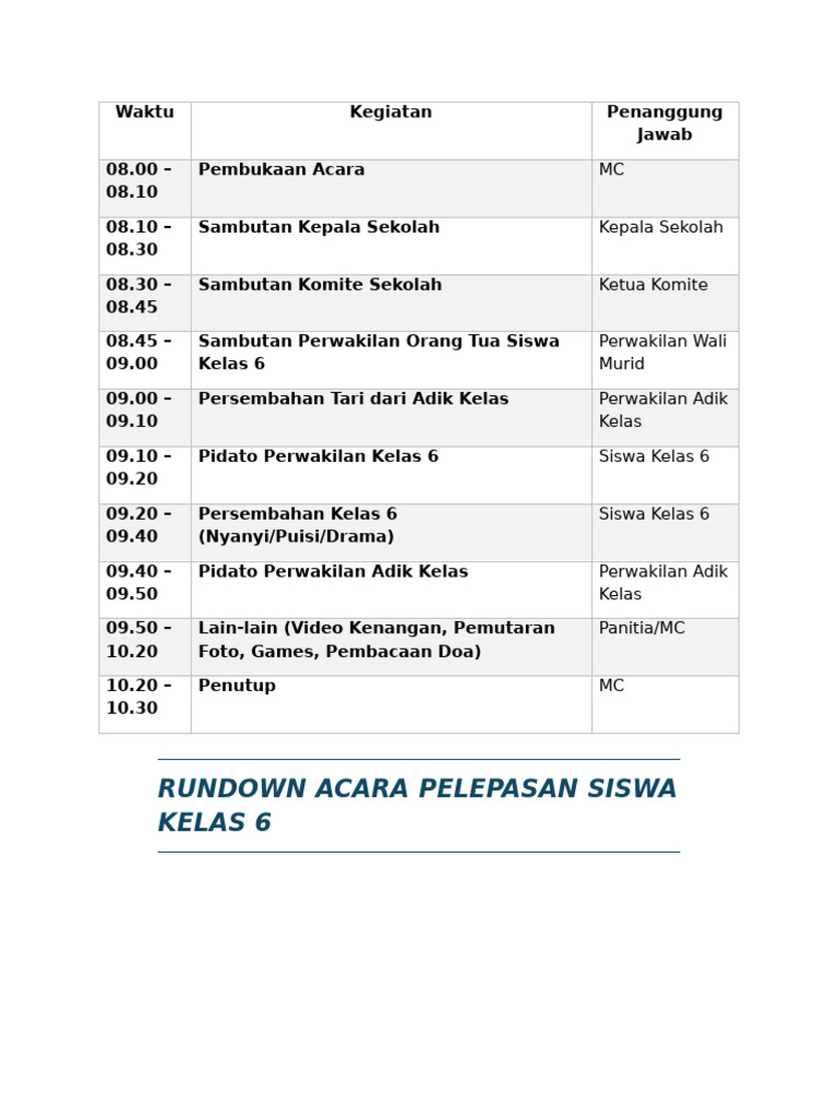 Rundown | PDF
