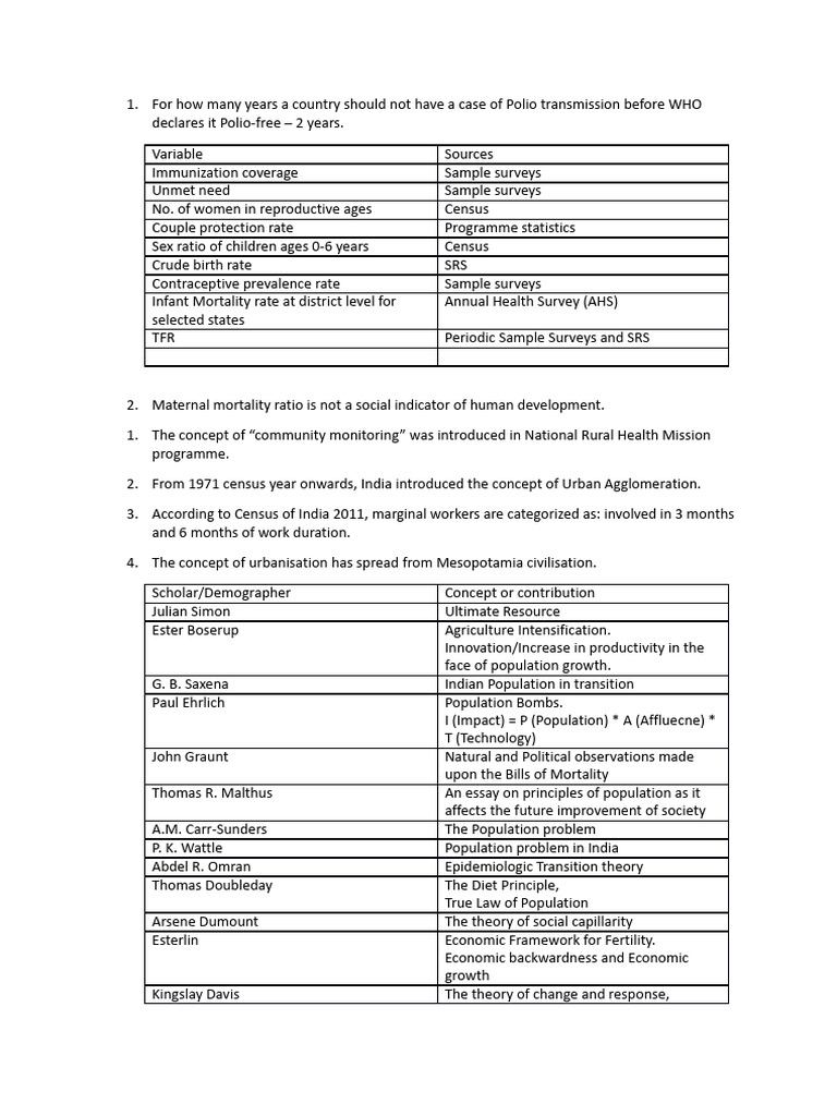 Some Important Question and Answers From Previous Question Papers | PDF