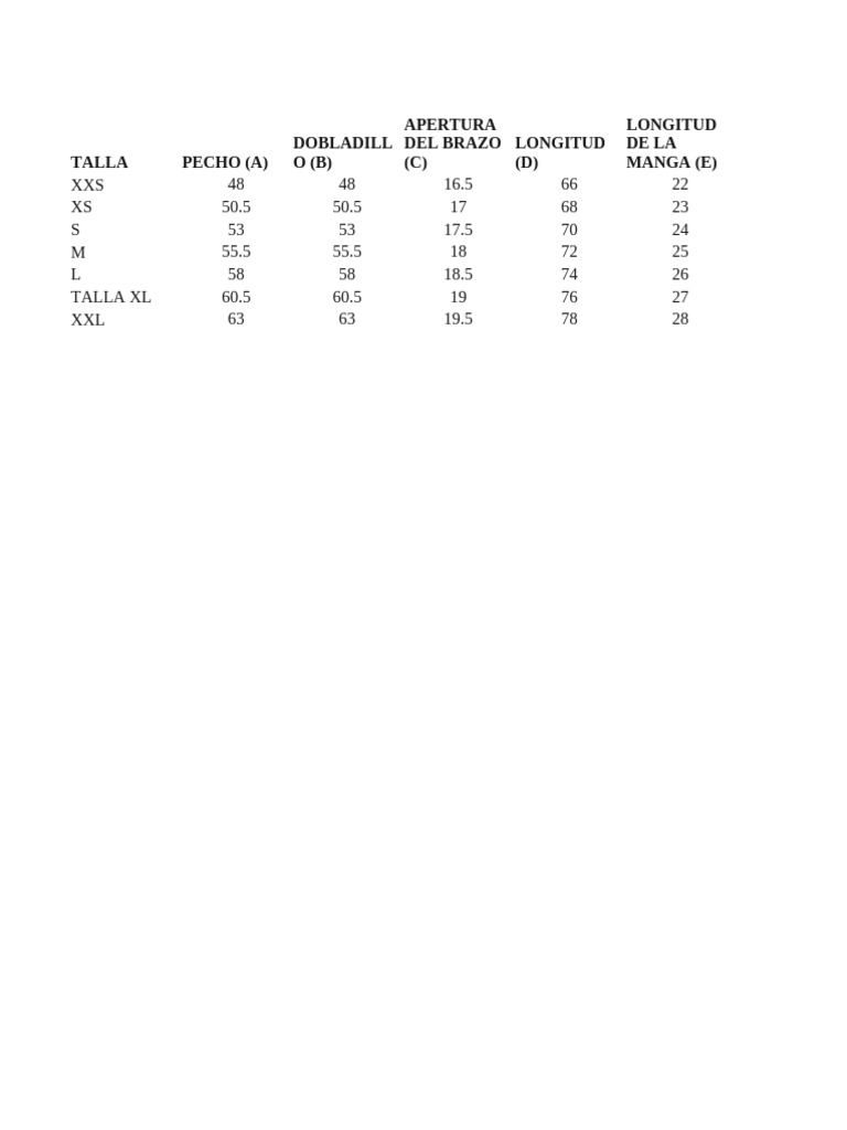 Tabla de Tallas | PDF