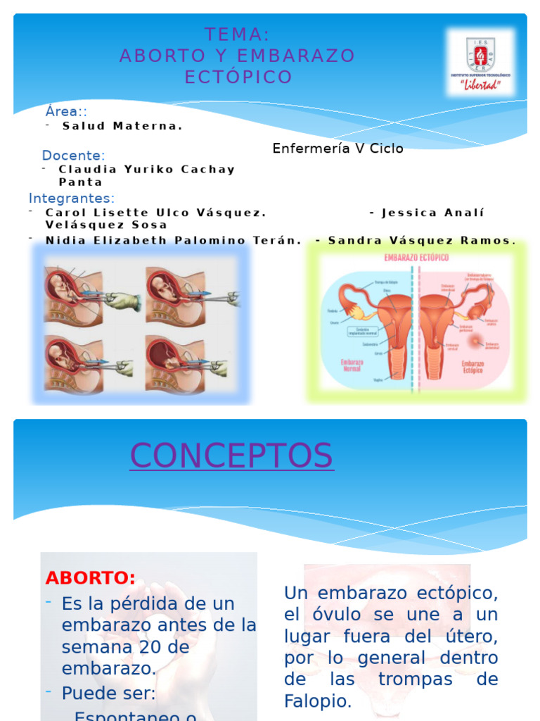 Aborto y Embarazo Ectopica | PDF | El embarazo | Aborto