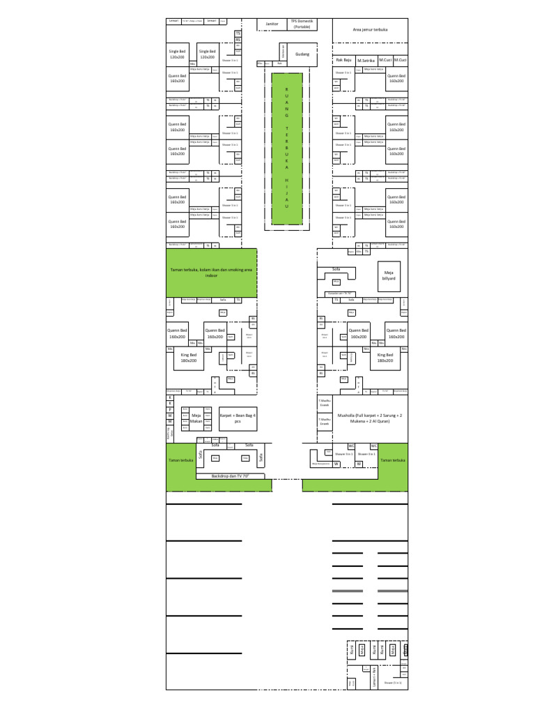 Mess Baru BY MRI Fix | PDF