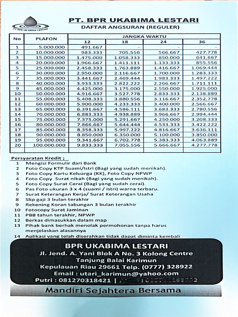 Brosur Reguler | PDF