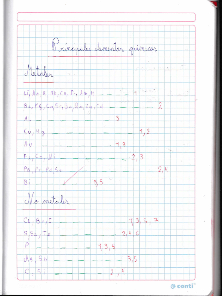 Cyt-2 20250505 0001 | PDF