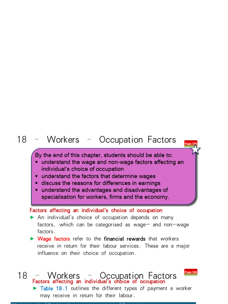 Worker - Occupation Factor | PDF | Wage | Salary