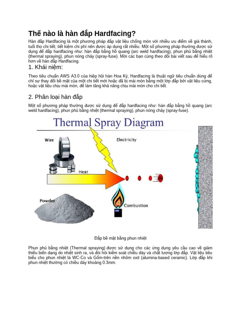 Thế nào là hàn đắp Hardfacing | PDF