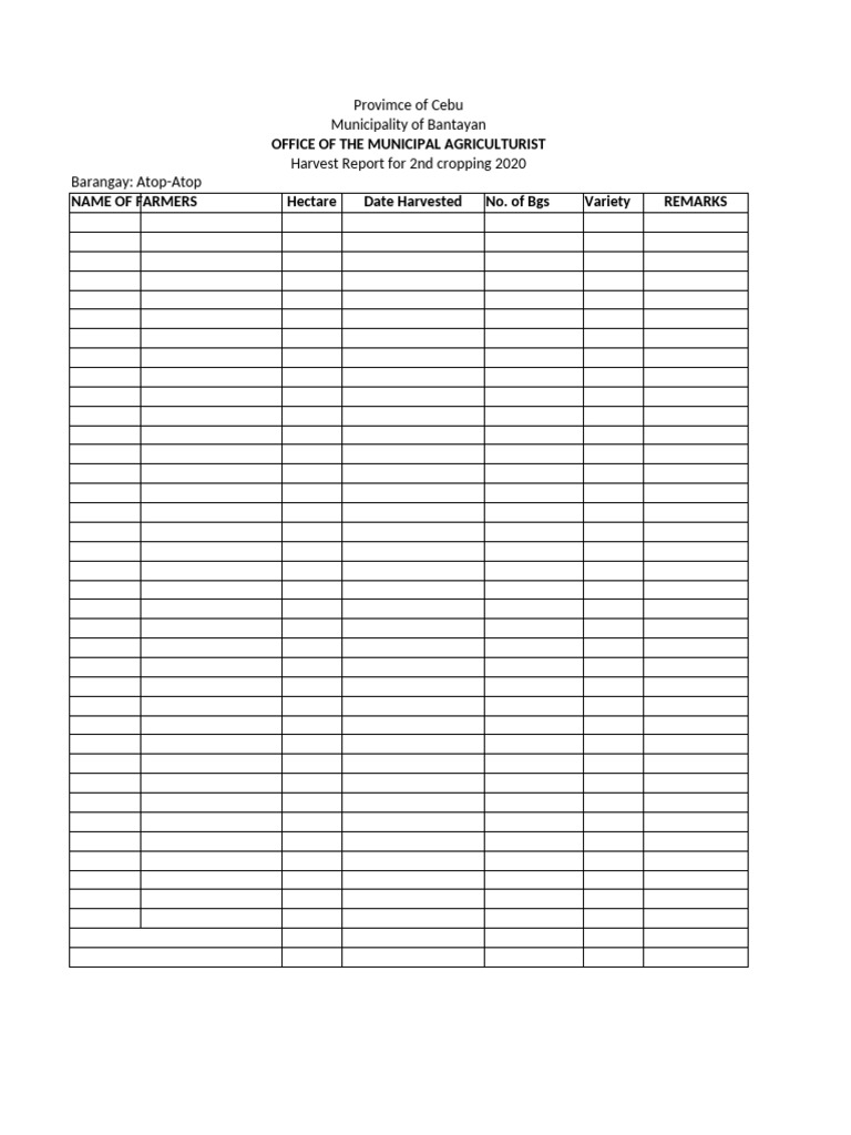 Harvest Report 1ST Cropping 2021 | PDF | Agricultural Science | Agriculture