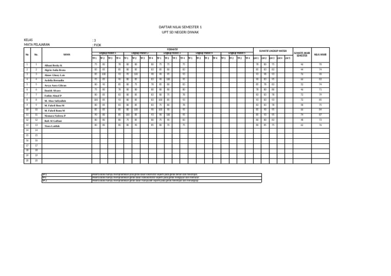 Nilai Pjok Kelas 3 - SMT 1 - Kumer | PDF