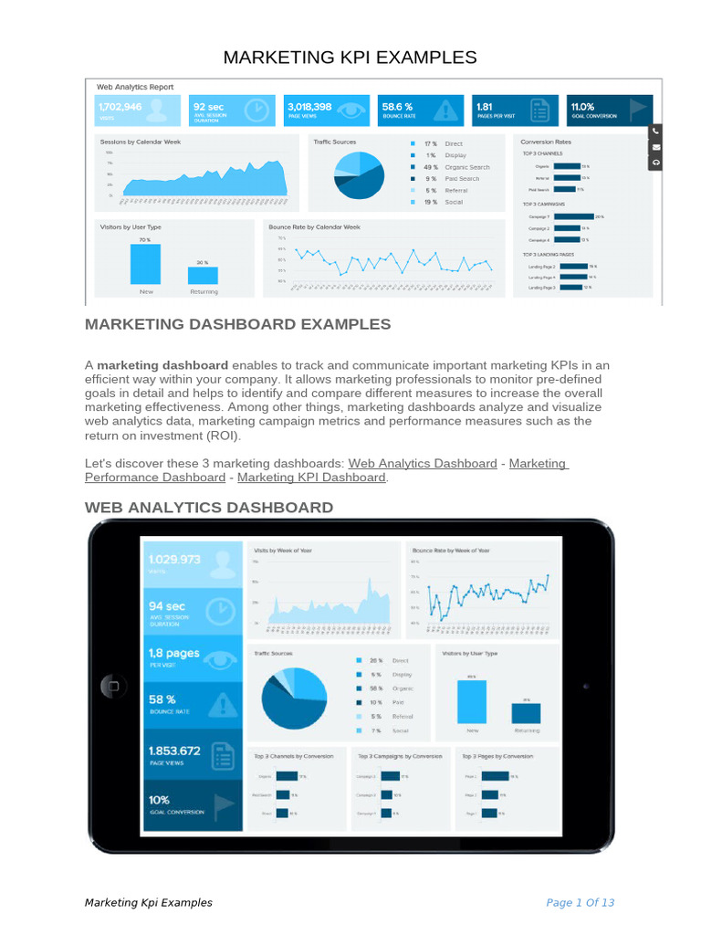4 MARKETING KPI EXAMPLES | PDF | Performance Indicator | Return On ...