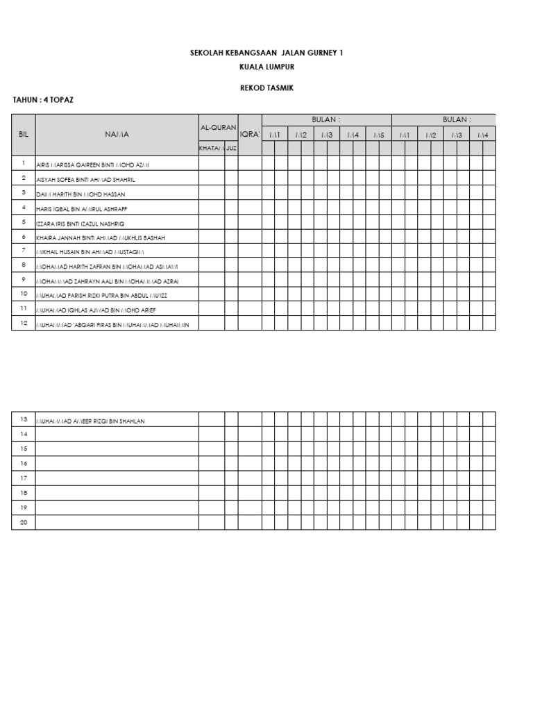 Borang Tasmik | PDF