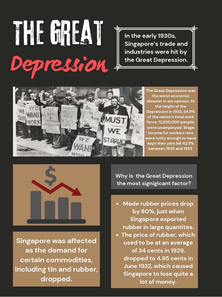 The Great Depression - H.I. | PDF | Great Depression | Demand