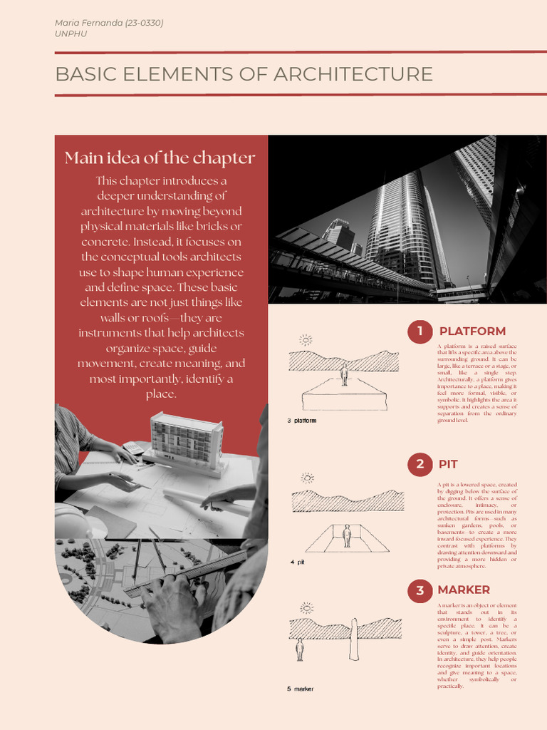 Basic Elements of Architecture | PDF | Space | Wall