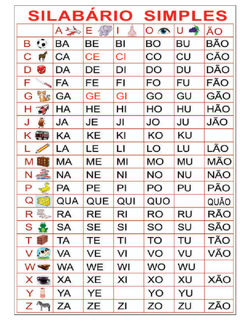 Tabela Silabica Pdf