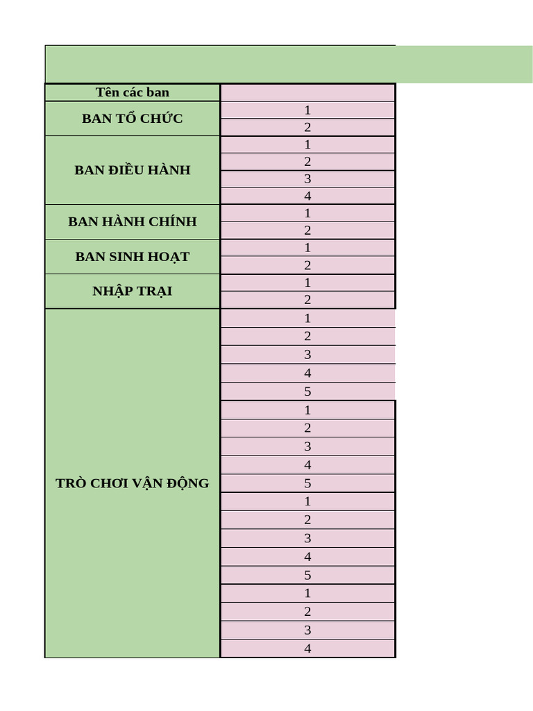 Phân Công TR I Chiên 6.7.2025 | PDF