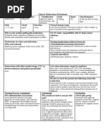 Zosyn Drug Card | PDF | Penicillin | Infection