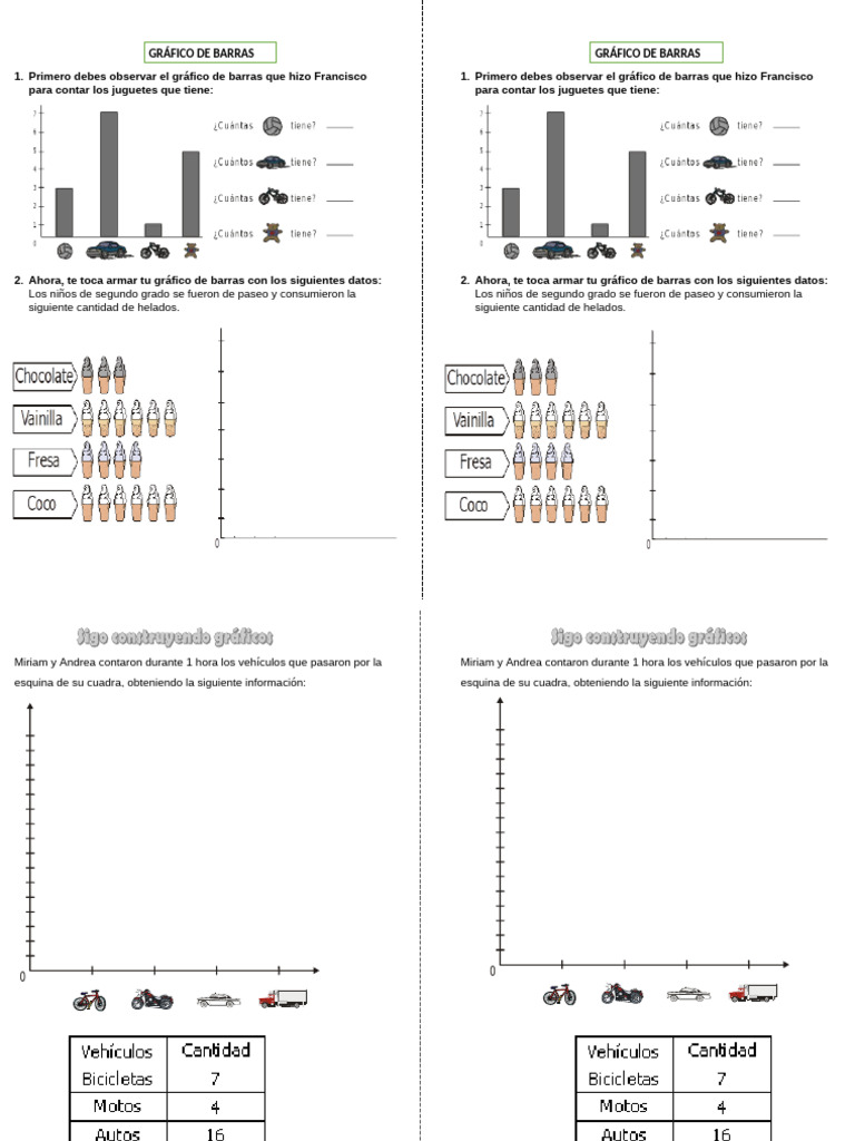 Actividades de Gráficos de Barras para Niños | PDF