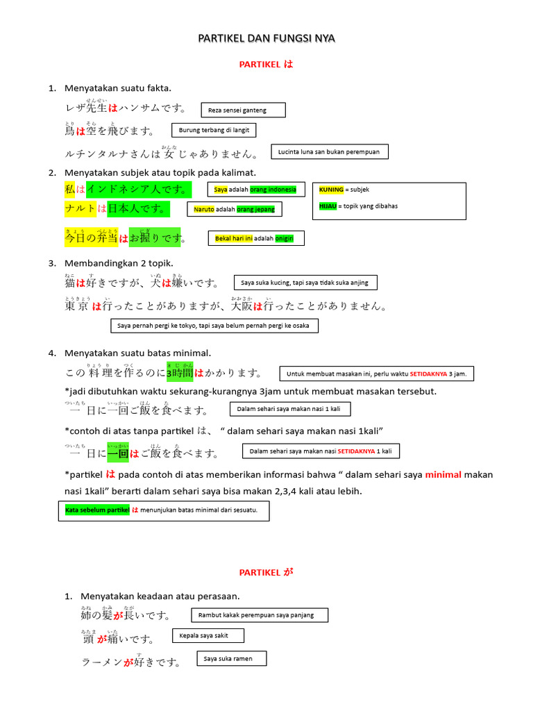 Partikel Dan Fungsi Nya | PDF