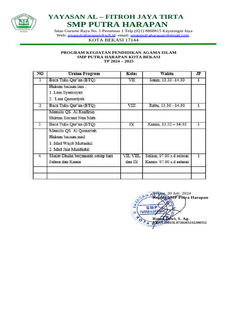 Program PAI SMP Putra Harapan | PDF