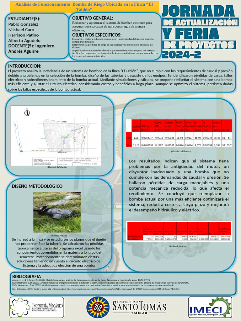 Fisica 2 Conso 2 | PDF | Riego | Bomba