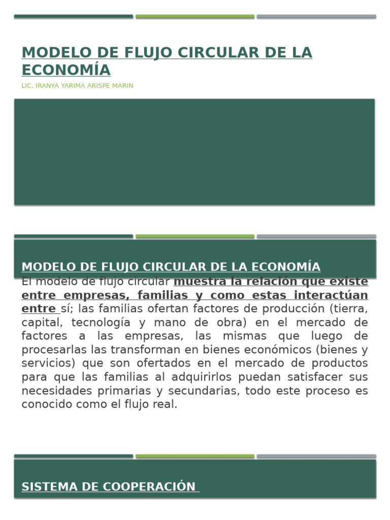 Modelo de Flujo Circular de La Economía | PDF | Mercado (economía ...