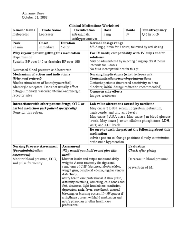 Lopressor (Metoprolol)IV | Blood Pressure | Cardiovascular System