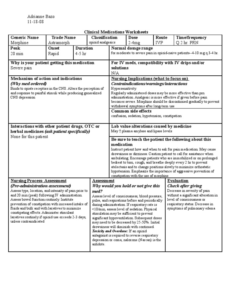 Morphine (Astramorph) | PDF | Naloxone | Morphine