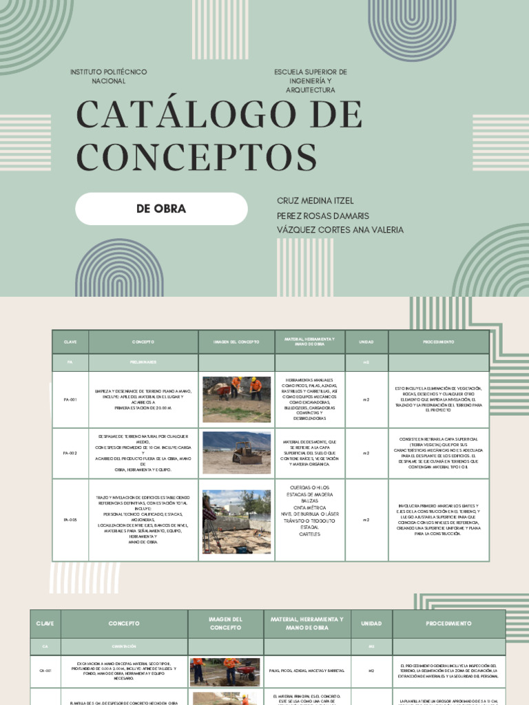 Catálogo de conceptos diversos conceptos | PDF | Hormigón | Mortero (Albañilería)